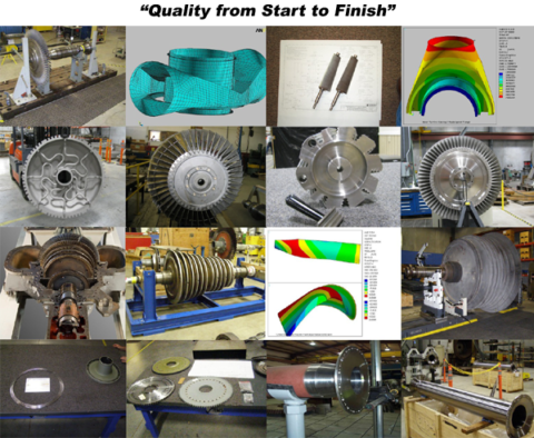 Customer Survey - Rotating Machinery Services (RMS)