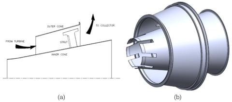 Exhaust Diffuser Structural Analysis and Design Enhancement Against ...