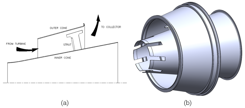 Exhaust Diffuser Structural Analysis and Design Enhancement Against High Cycle Fatigue ...