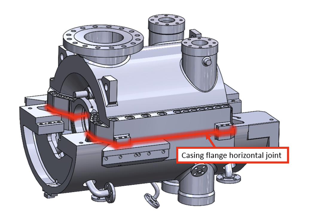 Structural Analysis of a Steam Turbine Casing Bolted Joint - Rotating ...